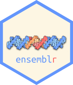 Get details about an Ensembl identifier — get_id • ensemblr